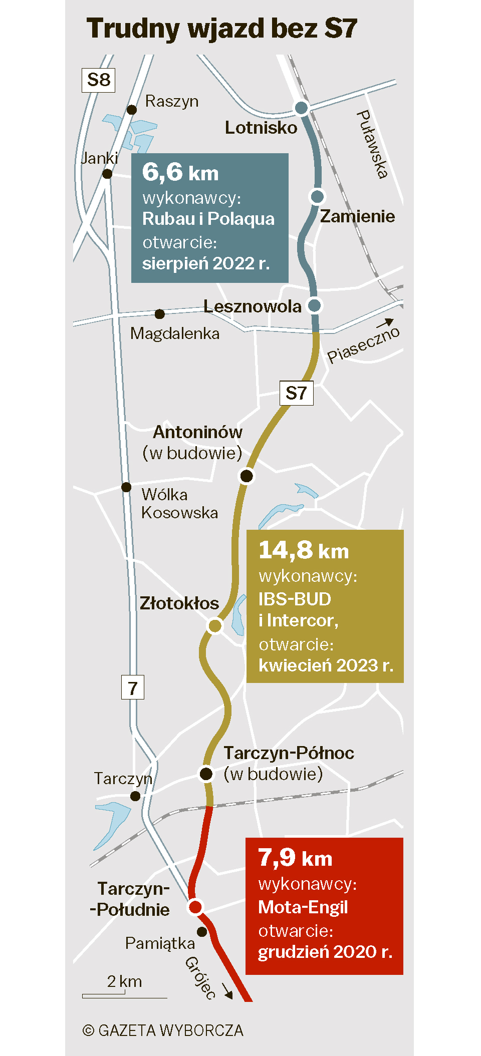Trasa S7 z Warszawy na Kraków. GDDKiA otworzyła węzeł Antoninów. Ale ...