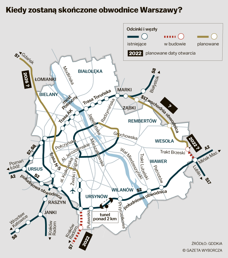 Wiadukty wschodniej obwodnicy urywają się na kępie drzew. Co z odcinkiem przez Wesołą?