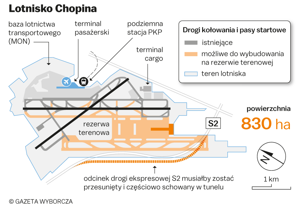 A może CPK Baranów ma sens? Sprawdzamy liczby, nie poglądy wyborców KO ...